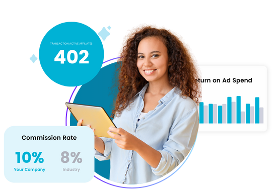 Services Plan Packages | Commission Factory